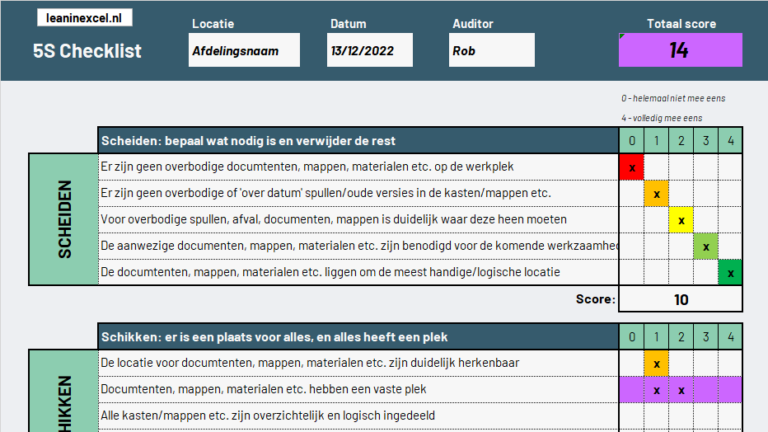 Excel Templates te vinden op leaninexcel.nl - Lean in Excel