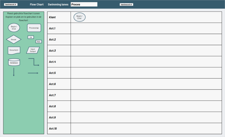 Excel Templates te vinden op leaninexcel.nl - Lean in Excel